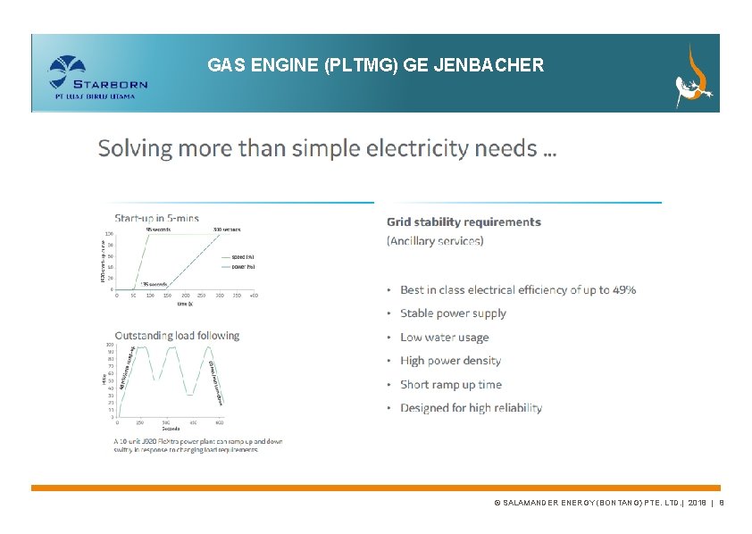 PEMBANGKIT LISTRIK TENAGA MESIN GAS TUTUNG BONTANG LATAR