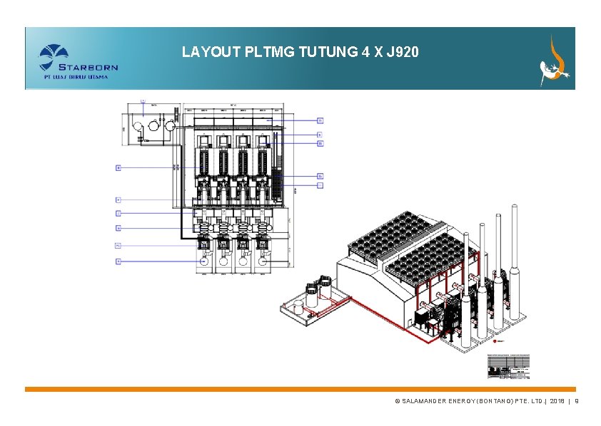 PEMBANGKIT LISTRIK TENAGA MESIN GAS TUTUNG BONTANG LATAR