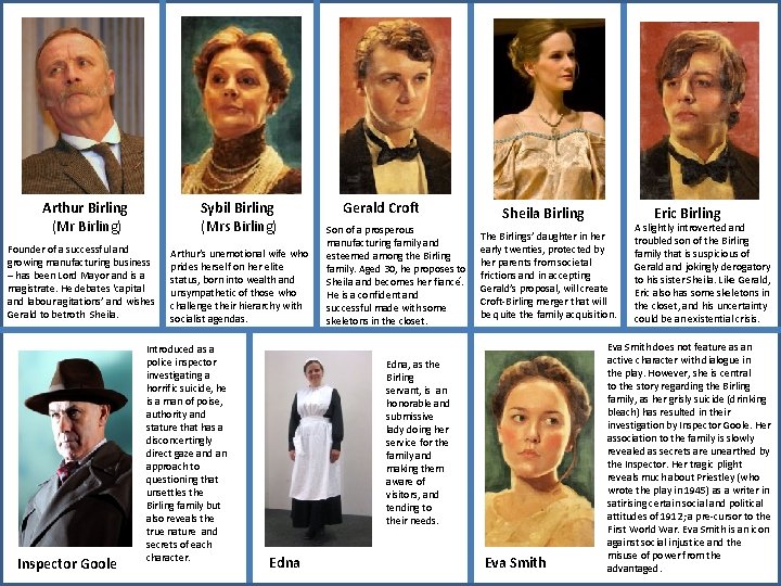 An Inspector Calls Resource Pack Aim to evaluate