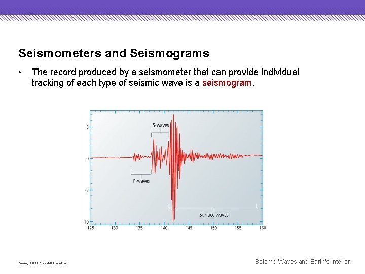 Section 2 Seismic Waves and Earths Interior Seismic
