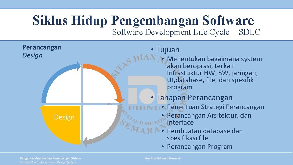 1 PENGANTAR Analis IS DAN PERANCANGAN Sistem INTRODUCTION