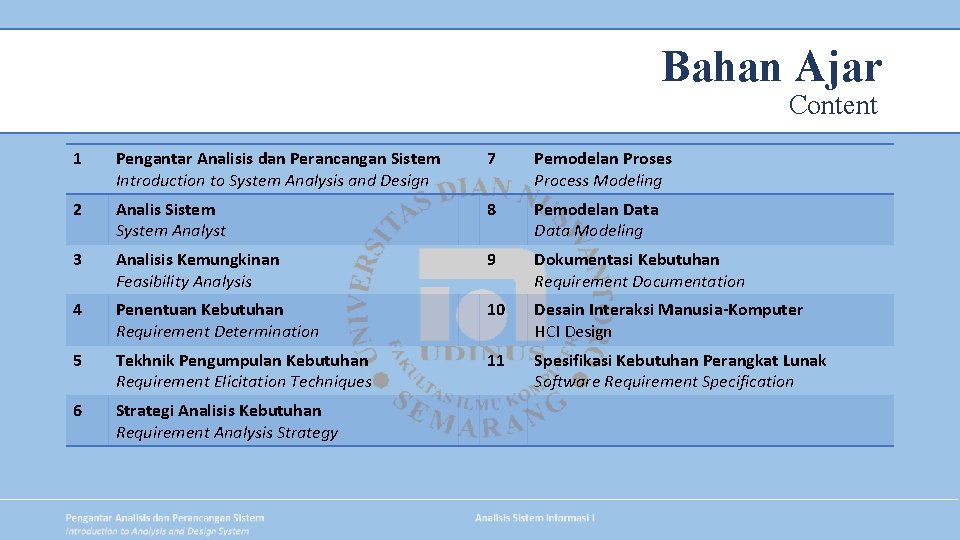 1 PENGANTAR Analis IS DAN PERANCANGAN Sistem INTRODUCTION