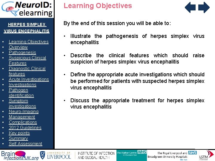 HERPES SIMPLEX VIRUS ENCEPHALITIS Learning Objectives Overview Pathogenesis