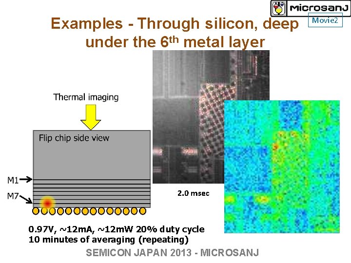 TimeResolved Thermoreflectance Imaging for Thermal Testing and Analysis