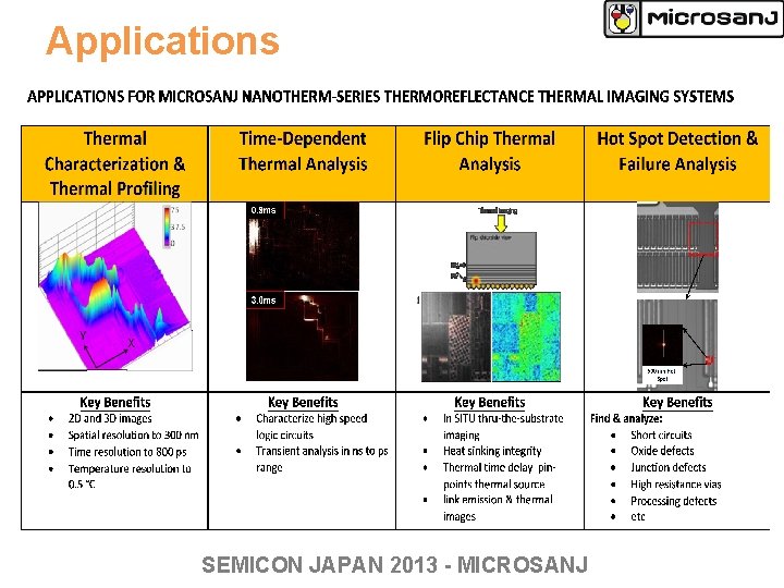TimeResolved Thermoreflectance Imaging for Thermal Testing and Analysis
