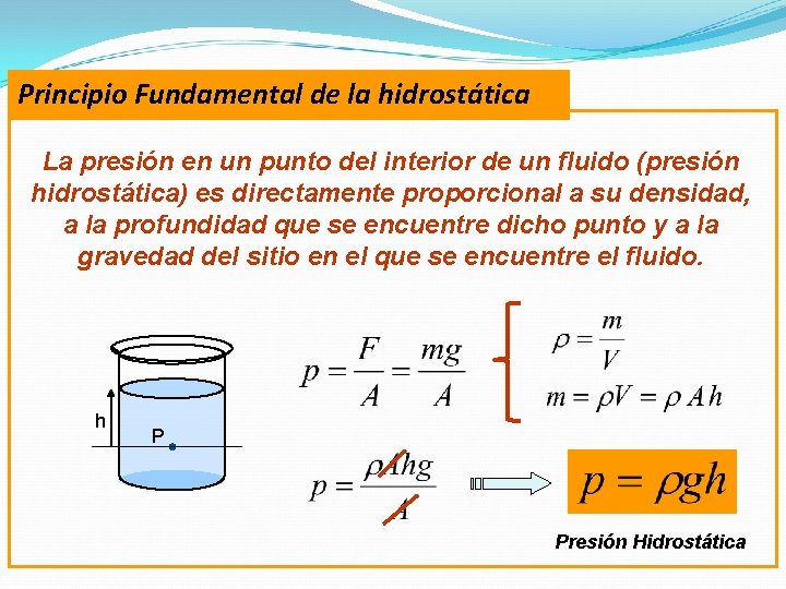 Mecnica de Fluidos HIDROSTATICA Fsica I 2018 Facultad