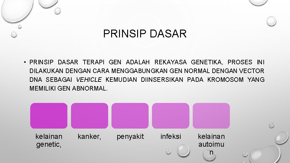APLIKASI REKAYASA GENETIK DALAM KESEHATAN HEWAN DRH YUDIT