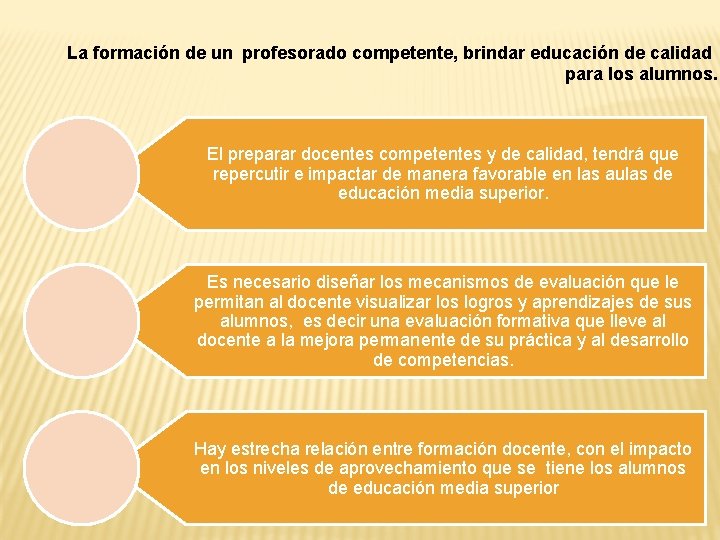 COMPETENCIAS DOCENTES Las competencias docentes deben tener las