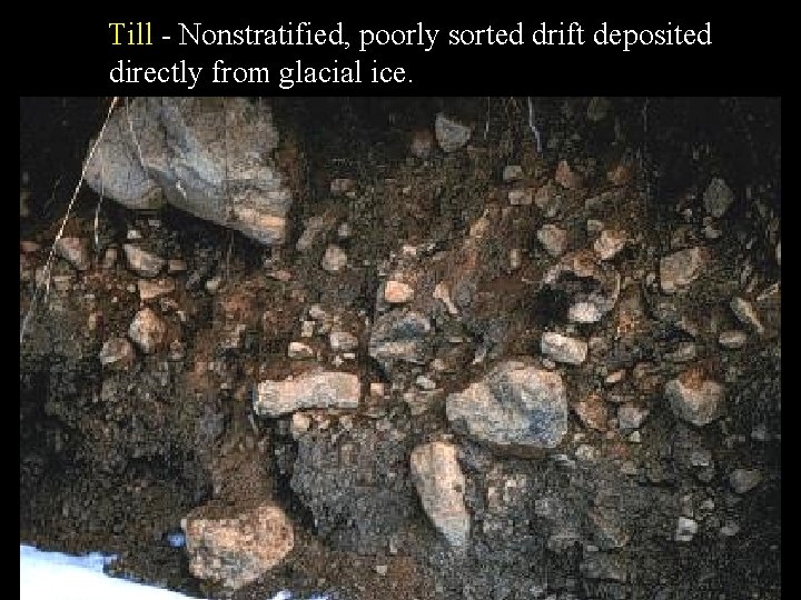 Glaciers and Glacial Landforms Glacier Mass of ice