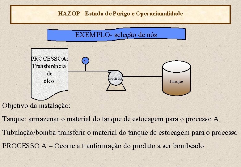 HAZOP HAZARD AND OPERABILITY STUDIES Estudo de perigo