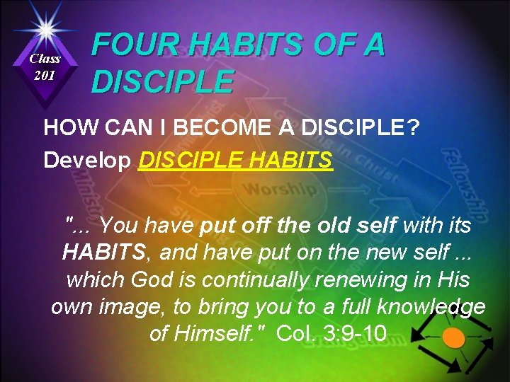 Class 201 Introduction To Spiritual Maturity CLASS 201