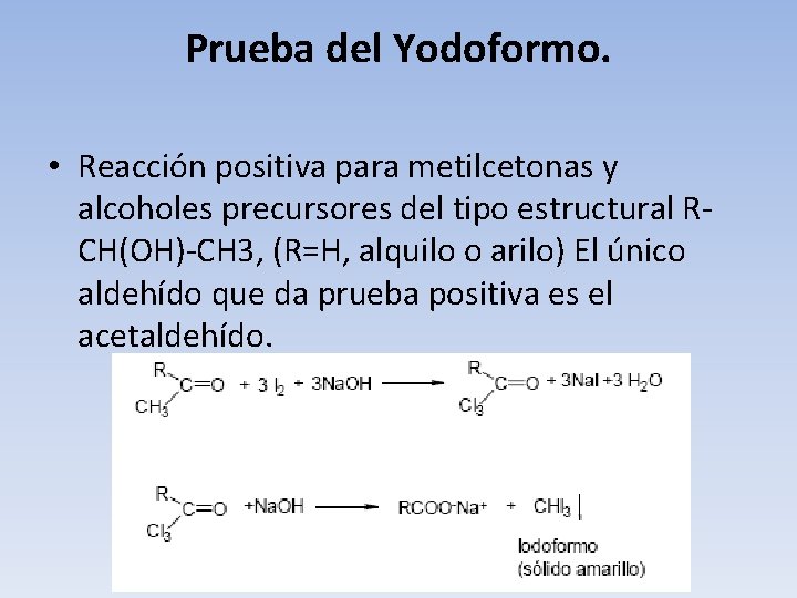 PRCTICA 7 IDENTIFICACIN DE ALDEHDOS Y CETONAS OBJETIVOS