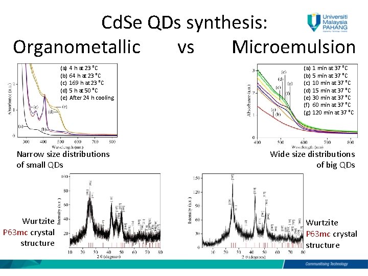 Three mistakes we have made during fabrication of