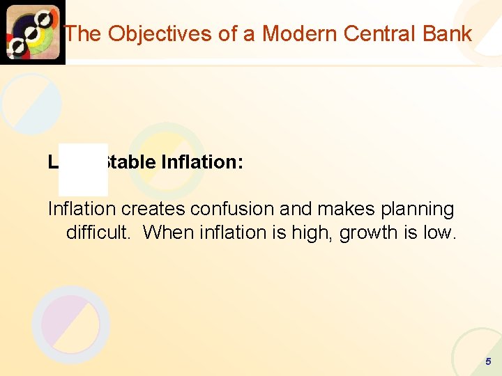 Chapter 15 Central Banks in the World Today