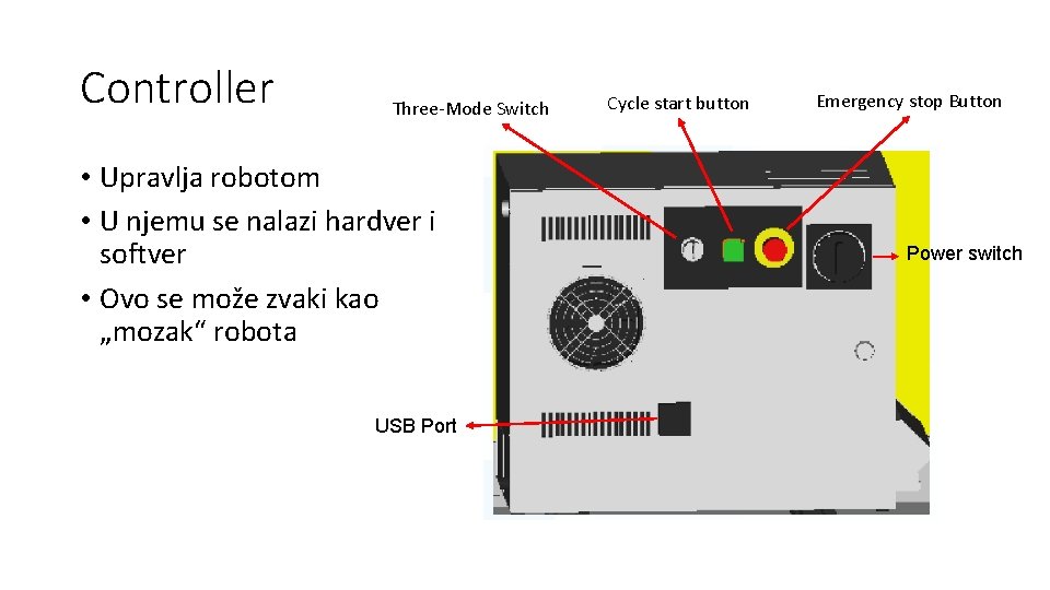 Programiranje FANUC robota Education cell 6 rotacionih zglobova