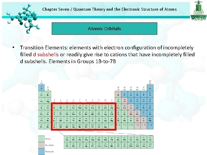 Chapter Seven Quantum Theory and the Electronic Structure
