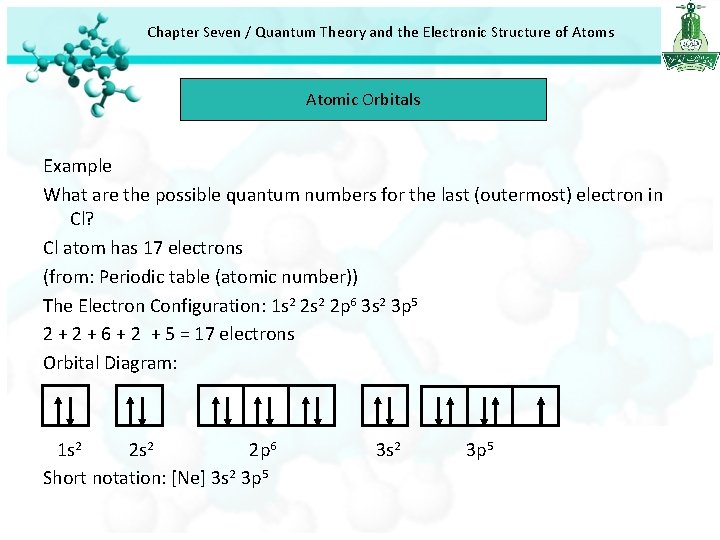 Chapter Seven Quantum Theory and the Electronic Structure