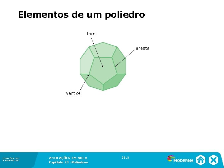 Captulo 23 CONEXES COM A MATEMTICA Poliedros ANOTAES