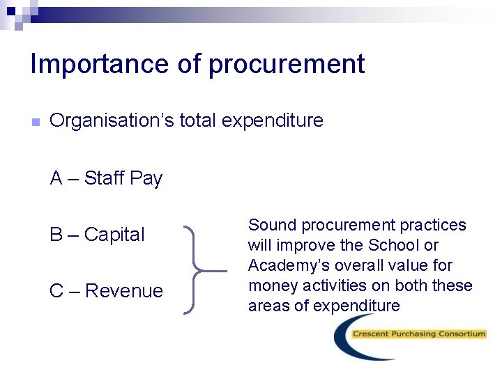 What You Need to know about Procurement Working