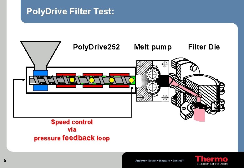 Filter Pressure Value Test according EN 13900 5
