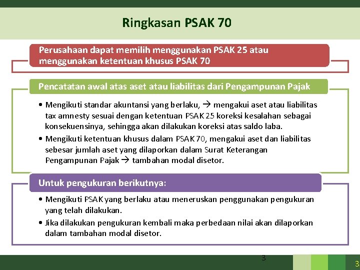 PSAK 70 ASET DAN LIABILITAS YANG TIMBUL DARI