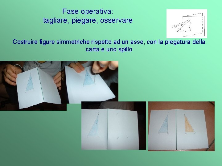 La simmetria in Matematica Obiettivi Conoscere il significato