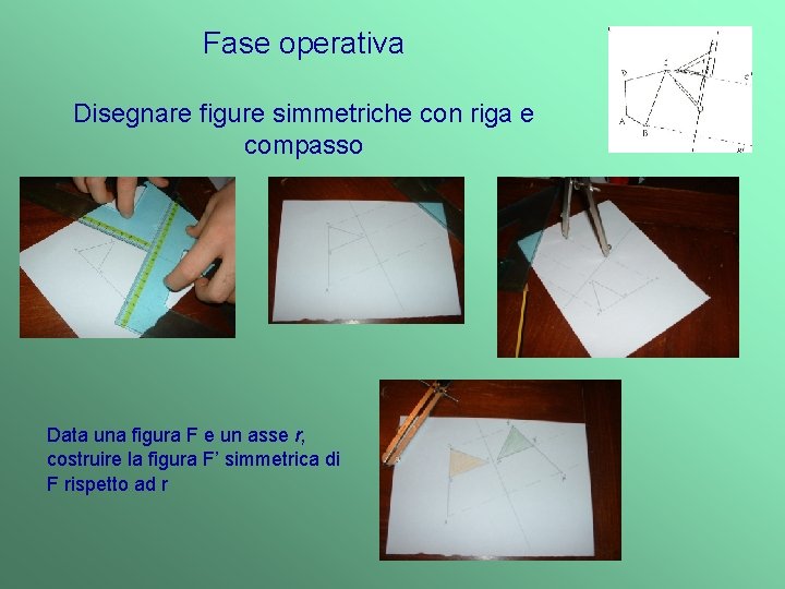 La simmetria in Matematica Obiettivi Conoscere il significato