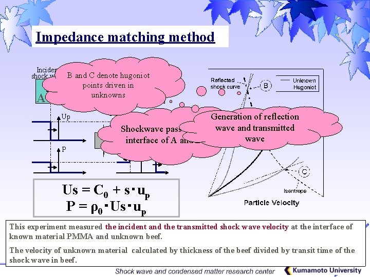 The Numerical Analysis and Experiment of Shock Processing