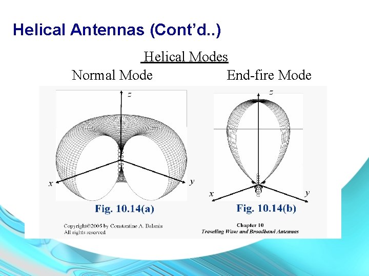 Chapter 3 Antenna Types Part 1 3 2