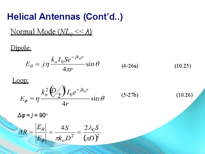 Chapter 3 Antenna Types Part 1 3 2
