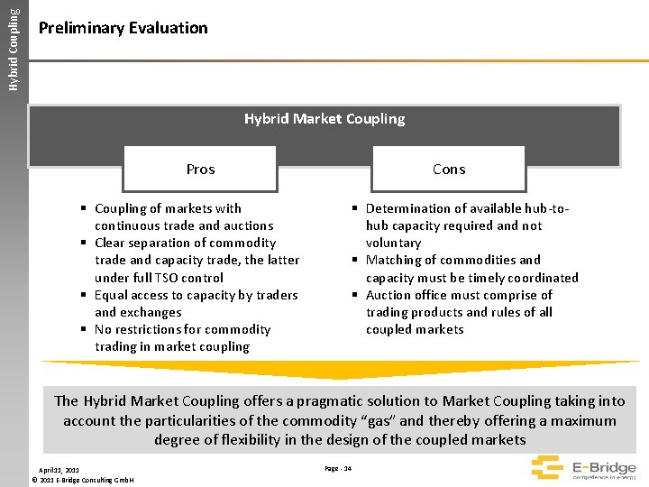 Market Coupling in Gas European Gas Target Model