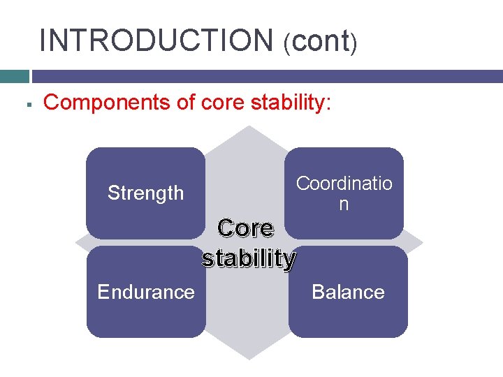EFFECT OF CORE STABILITY EXERCISES ON TRUNK MUSCLES