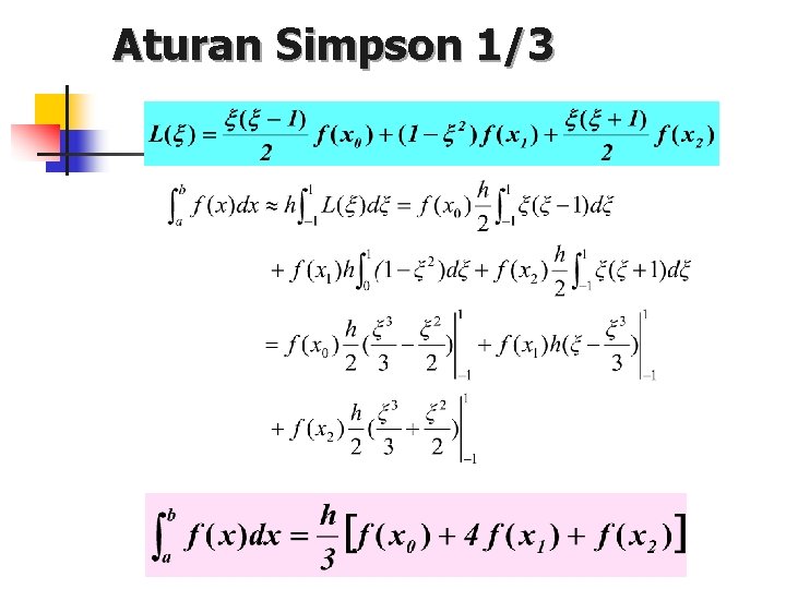 INTEGRASI NUMERIK Nana Ramadijanti INTEGRASI NUMERIK n n