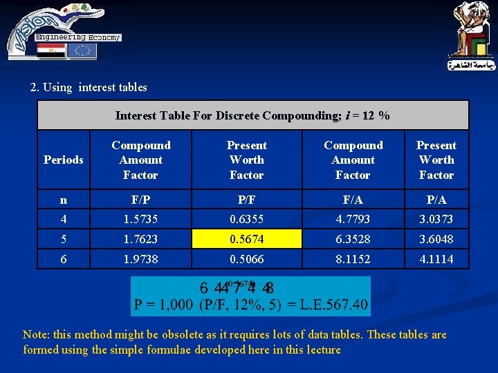 Module 1 Lecture 4 MONEY TIME RELATIONSHIP Prof