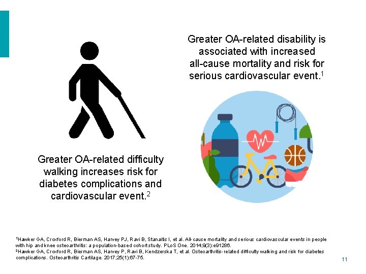 INFORMATION AND DATA BRIEF Osteoarthritis Care for Adults