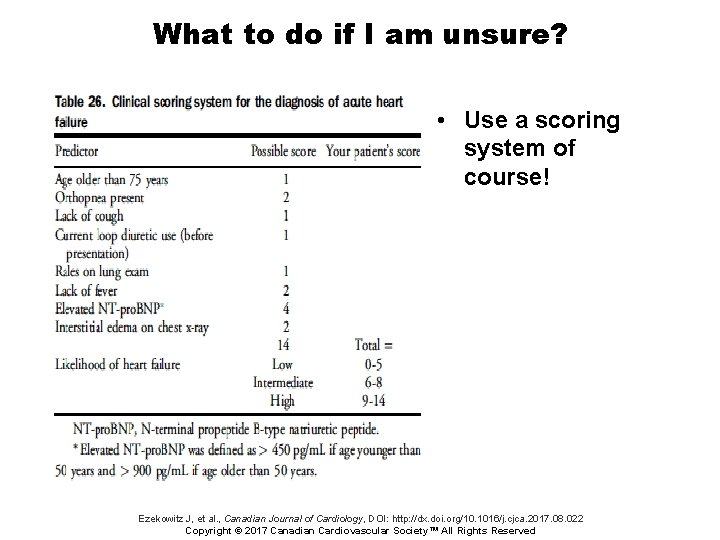 Disclaimer The Canadian Cardiovascular Society CCS welcomes reuse