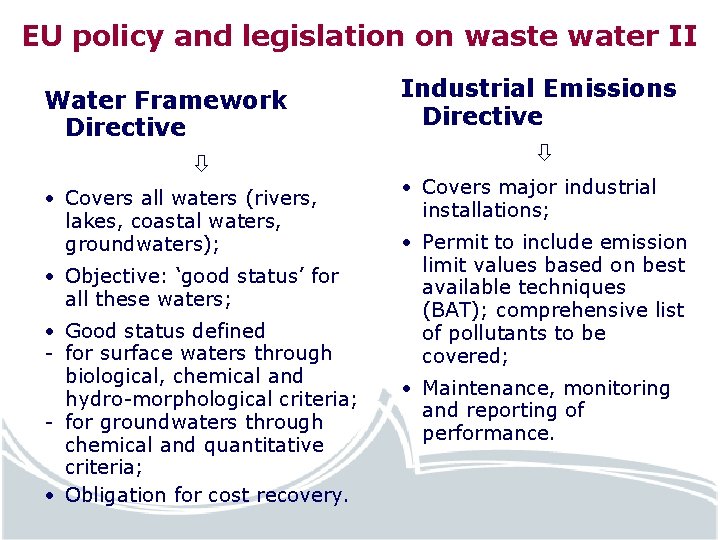 Waste water management situation in the Danube region