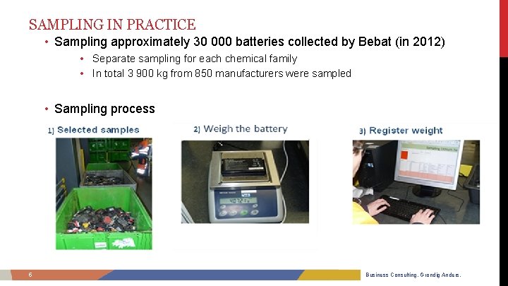 1 Available data battery market Batteries put on