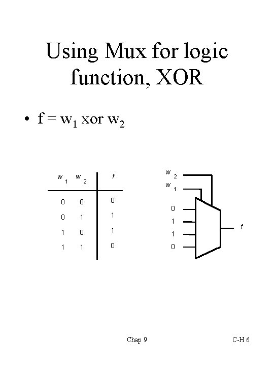 Lecture 9 Multiplexer Decoder and PLD SSI smallscale