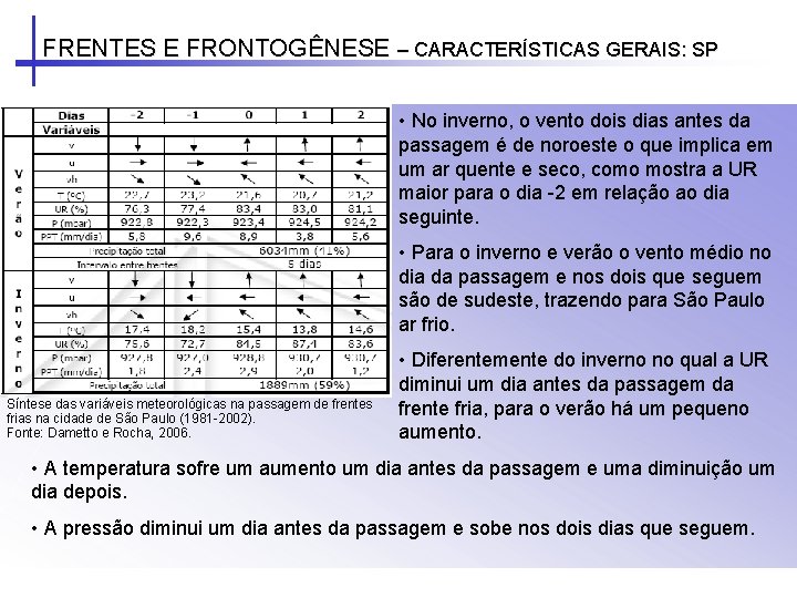 Frentes e Frontognese FRENTES E FRONTOGNESE CARACTERSTICAS GERAIS