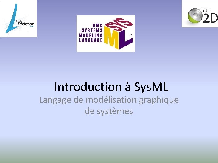 Introduction Sys ML Langage de modlisation graphique de