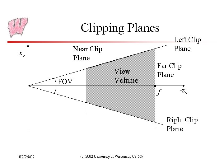 Last Time Canonical view pipeline Local Coordinate Space