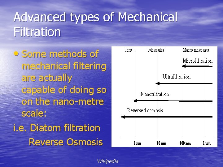Use of Nanoscale materials in Water Purification Robert