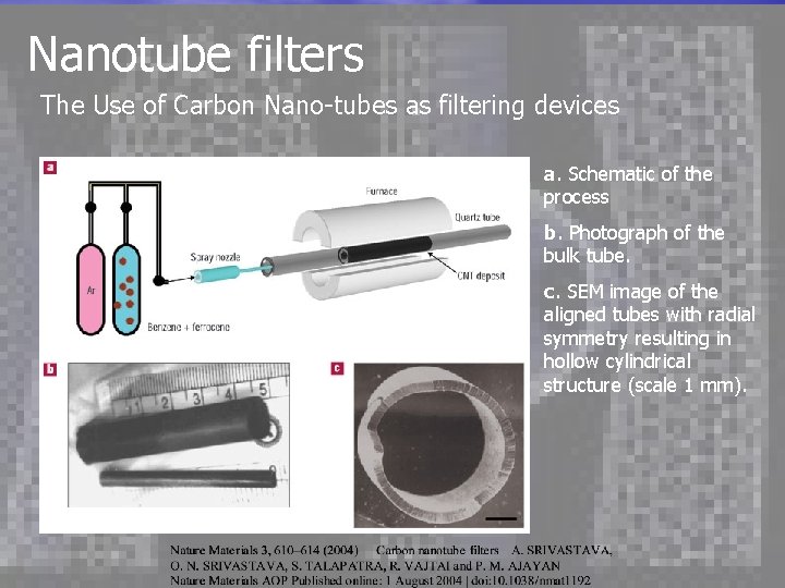 Use of Nanoscale materials in Water Purification Robert