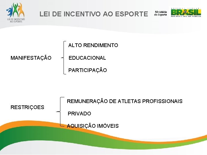 LEI DE INCENTIVO AO ESPORTE II WORKSHOP GASTOS