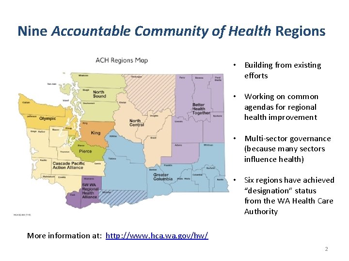 The Latest on Accountable Communities of Health State