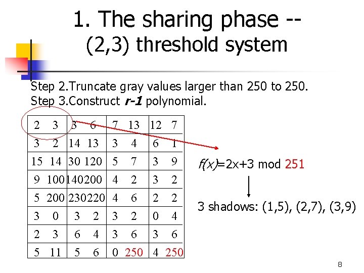 A Secret Image Sharing Scheme Based on Vector