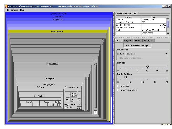 Teaching with a Visual Tree of Life Goals