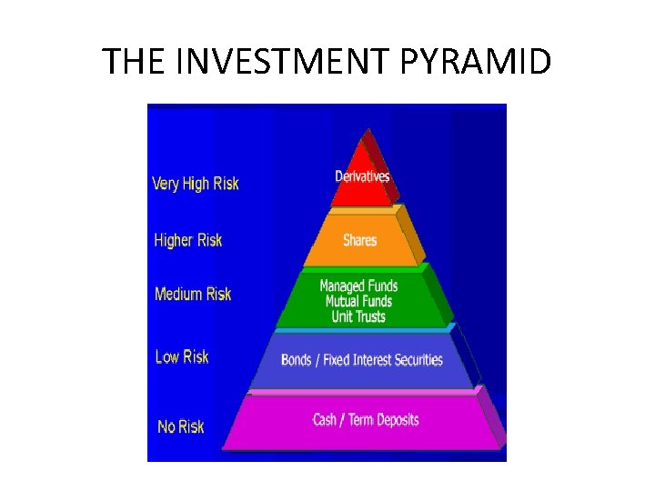 SAHAM Referensi Buffett Mary Clark D The Warrent