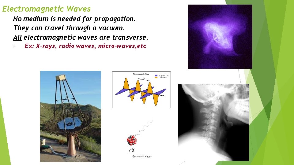 Waves AP Physics 1 Standards Essential Knowledge 3